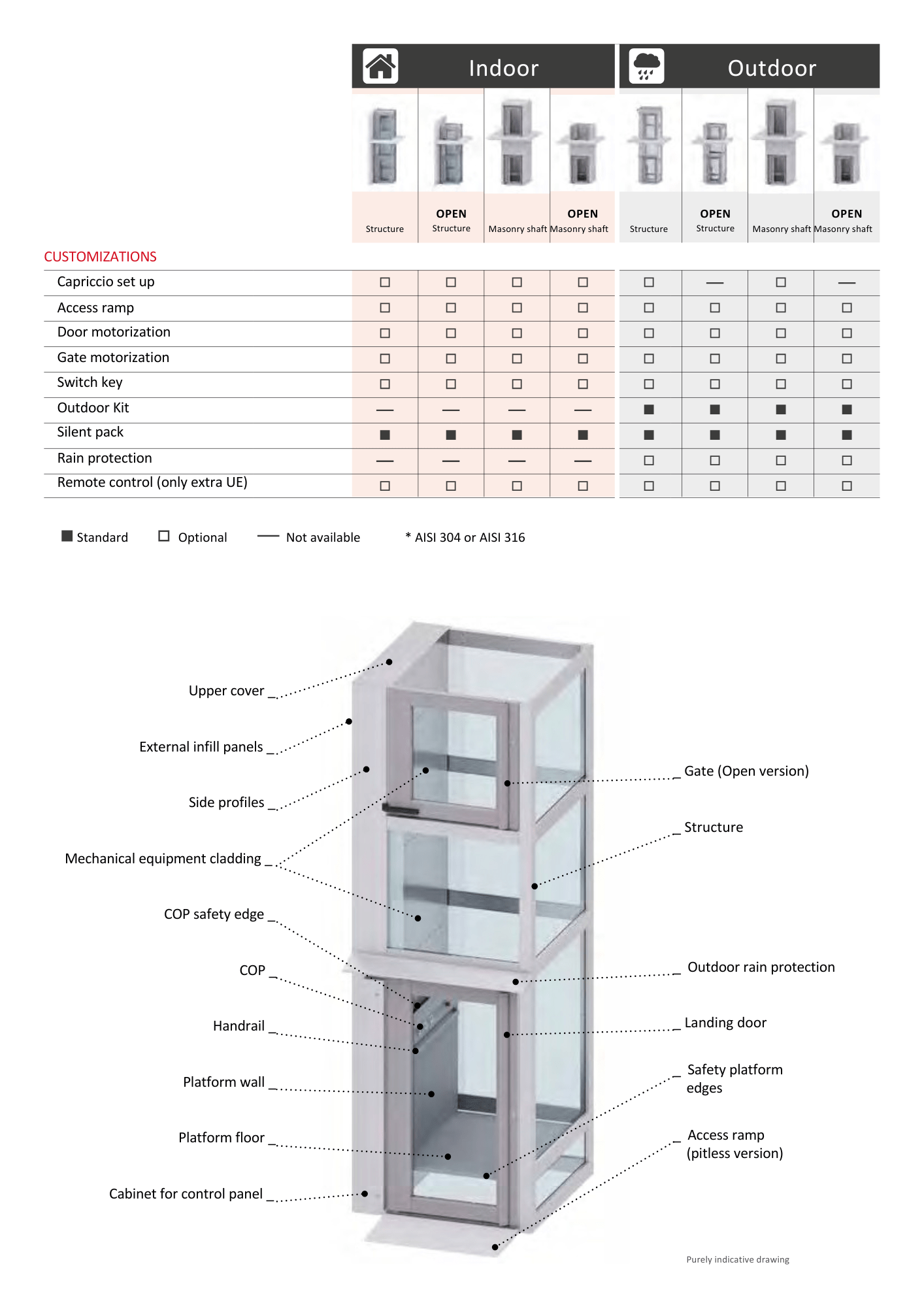 Domo Flex – Premium Platform Lift For Home Accessibility